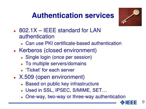 Ppt Wireless Lan Security Powerpoint Presentation Free Download Id308270