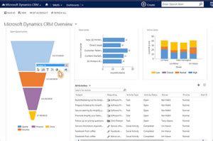 Microsoft Dynamics CRM Advanced Solutionsc