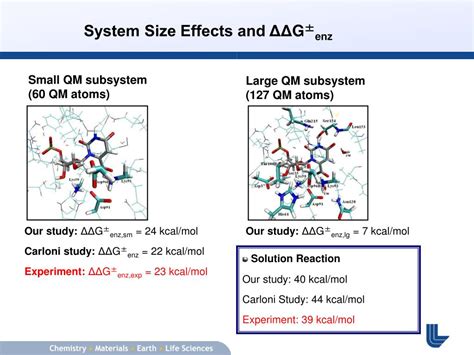 Ppt Towards Understanding Heterogeneous Processes Powerpoint Presentation Id 3433039