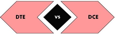Difference Between DTE And DCE With Comparison Chart Tech Differences
