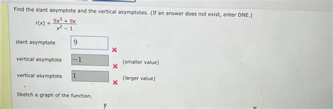Solved Find The Slant Asymptote And The Vertical Asymptotes