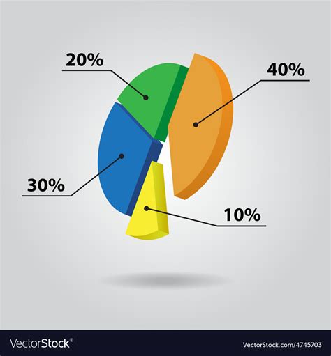 Favorite Color Pie Chart Ponasa