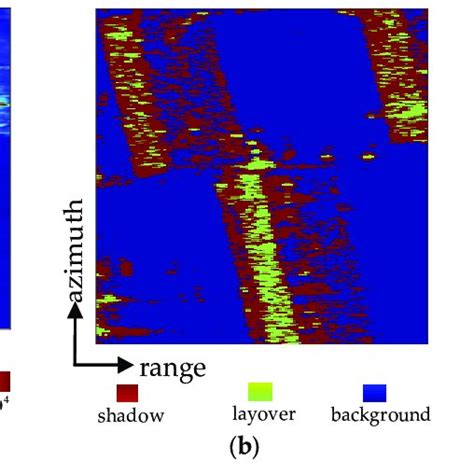 A The Buildings In Interferometric Synthetic Aperture Radar Insar Download Scientific
