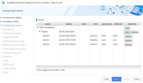 前言 LightDB Install Manual 文档