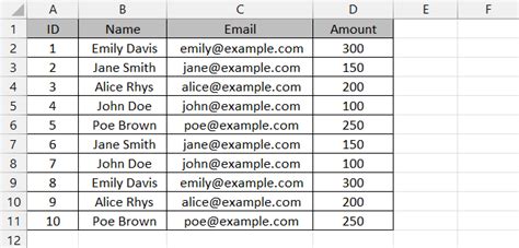 how to remove duplicate rows in excel the right way spreadsheeto