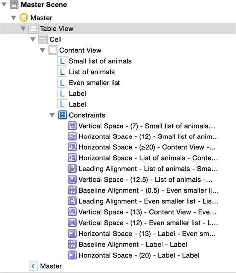 ios why does my uitableview s formatting go completely awry when i