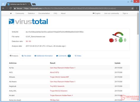 Fuck You File Virus Remove And Restore Your Files