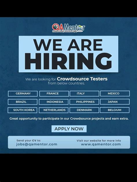 Sivakumar Babuji On Linkedin Manualtesting