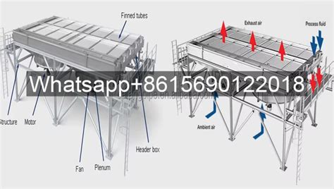 Forced Draft Air Cooler Manufacturer And Supplier Factory 20 Years
