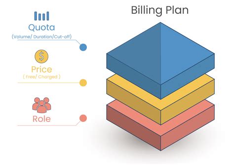 Wlan Gateway Controller Edgecore Wi Fi
