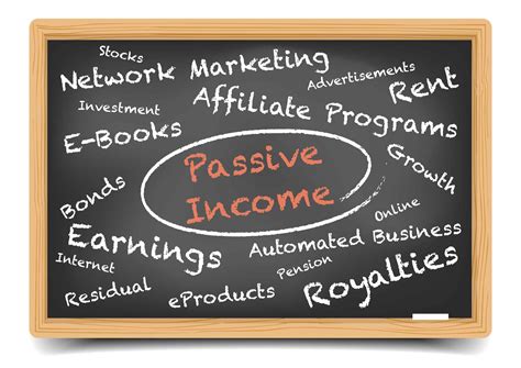 Introduction To Passive Income Online For Beginners