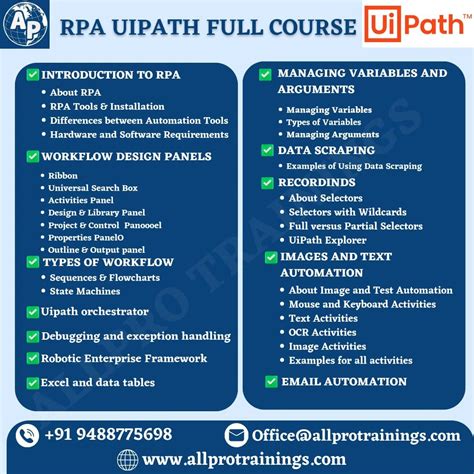 Allpro Trainings On Linkedin Uipath Rpa Roboticprocessautomation