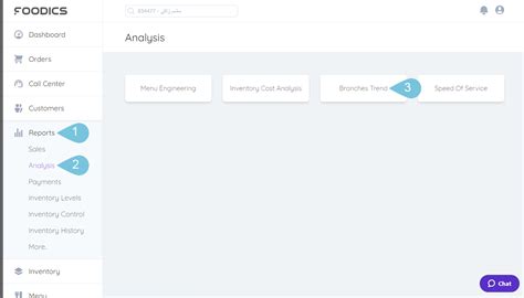 Filtering Branches Trend Report Foodics Help Center