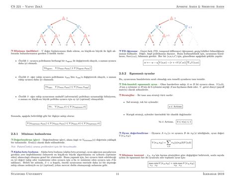 Super Cheatsheet Artificial Intelligencepdf