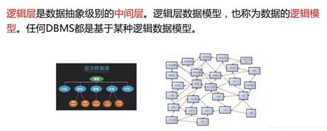数据库系统原理 1 数据库系统概论 csdn数据库概论 csdn博客