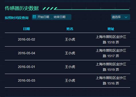 去除element表格各种边框 实用就完事儿了 element如何去掉tabel表格边框线 csdn博客