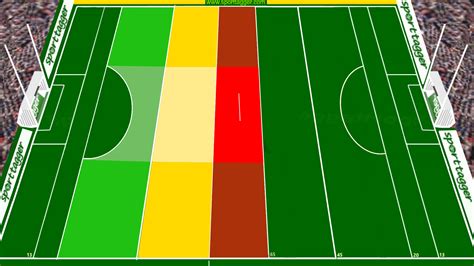 Sporttagger Fan Engagement And Sports Analysis App