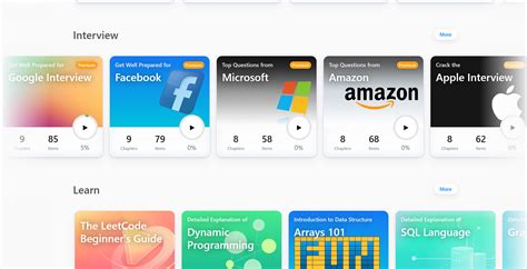 Metas Most Asked Coding Interview Questions The Complete List Of 73