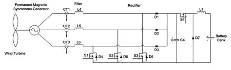 High Frequency Continous Conduction Mode Three Phase Semicontrolled Download Scientific Diagram