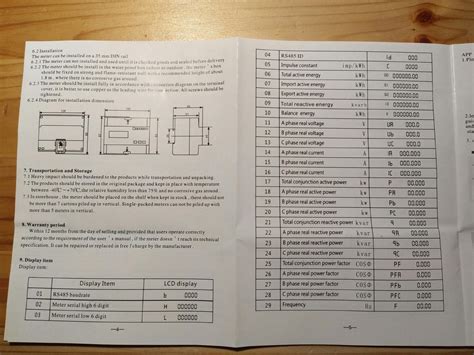 Hiking Dts238 7 Wifi 3 Phase Support · Arendst Tasmota · Discussion