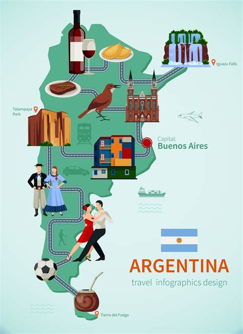 ¡descarga El Vector Libre De Regalías Mapa De Las Atracciones