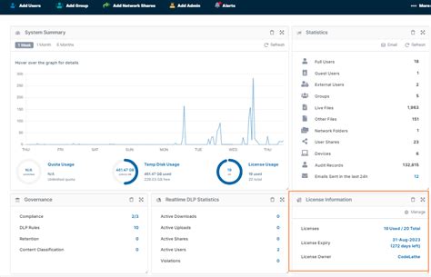 Viewing Your License Details Filecloud Docs Server