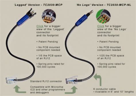 TAG CONNECT IN CIRCUIT CABLE LEGGED VERSION