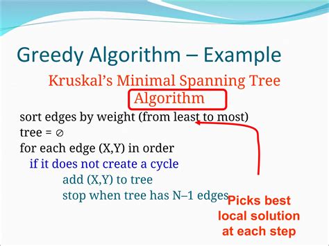 Algorithm Designs And Its Techniqueppt
