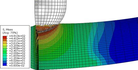 Equivalent Von Mises Stress Distribution On The Sample A3 For Friction Download Scientific