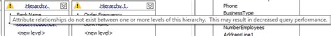 Analysis Services Ssas Multidimensional Design Tips Relations And