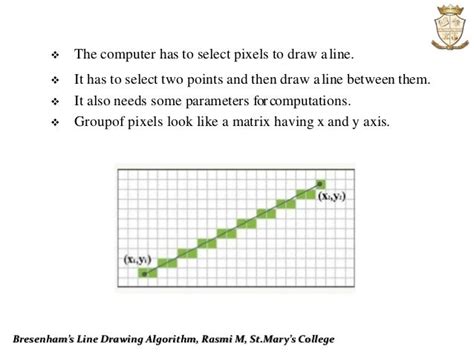 Bresenhams Line Drawing Algorithm