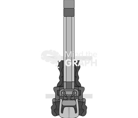 Free Type 3 Secretion System Icons Symbols Pictures And Images