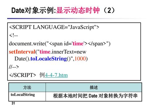 Javascript 语言2 学习网站： 第 4 章 Javascript 语言2 学习网站： Ppt Download