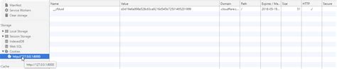 Php No Cookie Being Set Symfony 3 Stack Overflow