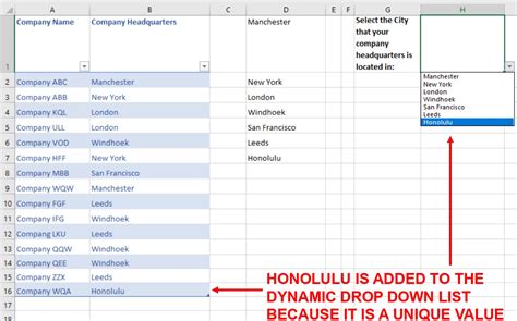 The Ultimate Guide To Excel Drop Down Lists Includes All 7 Types