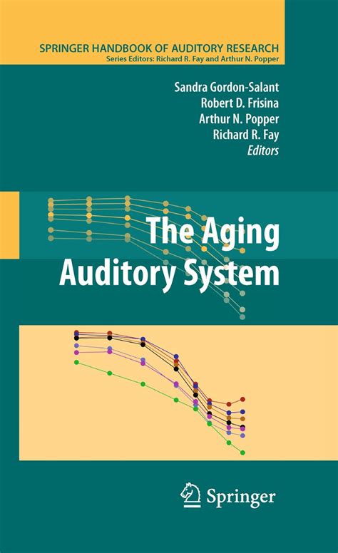 The Aging Auditory System 1 St Shop Apotheke