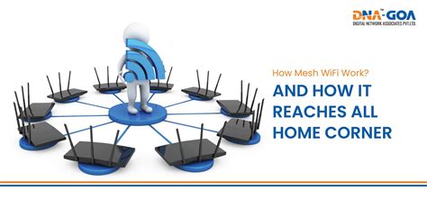 How Mesh Wifi Work And It Reaches All Home Corner