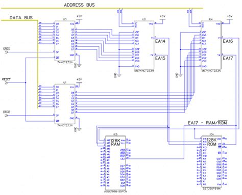 Z Memory Banking For K MMU Design Page