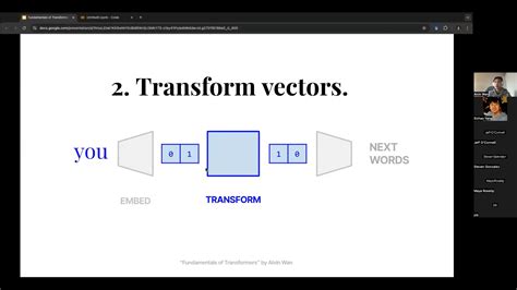 Word Embeddings And Nearest Neighbors 32 Newline