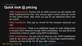 Transformational DevOps With AWS Native Tools PDF