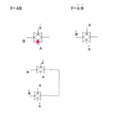 SOLUTION Vlsi Transmission Logic 4 Studypool