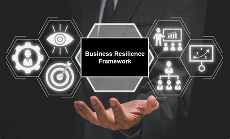 Importance Of Implementing A Business Resilience Framework Iso Templates And Documents Download