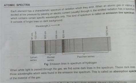 ATOMIC SPECTRA Each Element Has A Characteristic Spectrum Of Radiation Wh