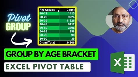 Age Groups In Excel Pivot Table Wizardry Revealed YouTube