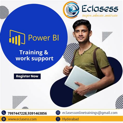 Gain It Skills On Linkedin Powerbi Powerbionlinetraining
