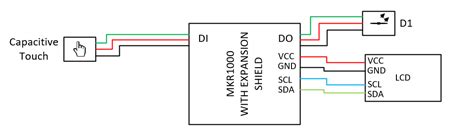 Latihan Digital Sensor Capacitive Touch Sensor RDD Products Wiki