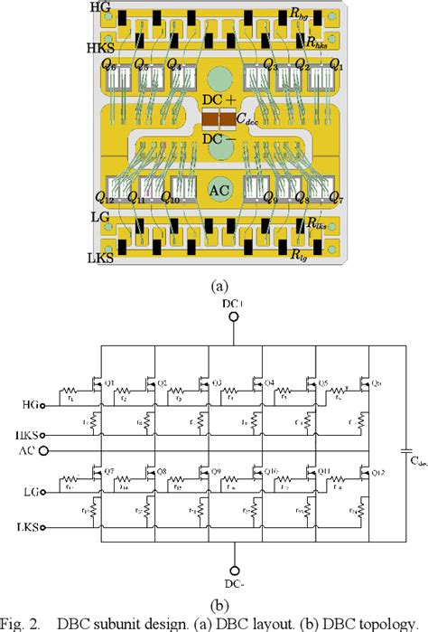 Figure 1 From Design And Current Balancing Optimization Of A 1700v1000a Multi Chip Sic Power
