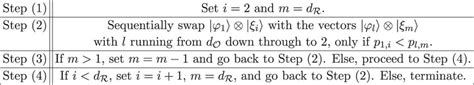 The Sequential Swap Algorithm Download Scientific Diagram