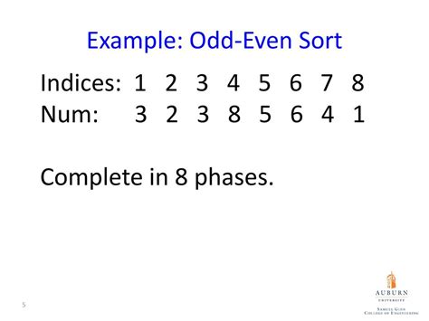 Auburn University Comp73307336 Advanced Parallel And Distributed