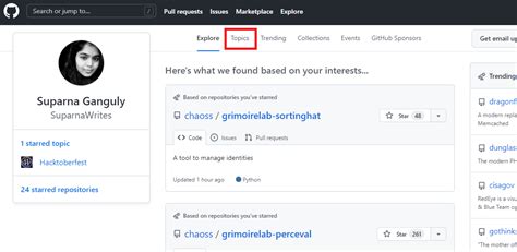 finding the best open source projects to contribute during hacktoberfest
